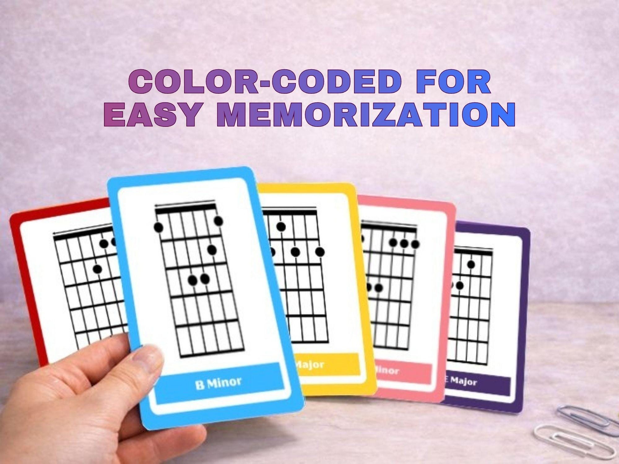 Guitar Chord Chart, Flash Cards, Guitar Theory, Guitarist Gift, Guitar ...