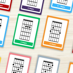 Guitar Chord Chart, Flash Cards, Guitar Theory, Guitarist Gift, Guitar ...