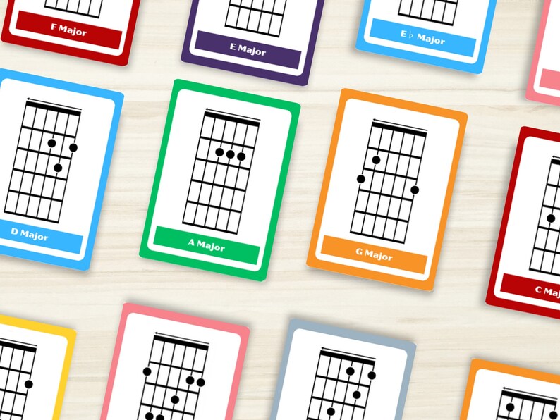 Guitar Chord Chart, Flash Cards, Guitar Theory, Guitarist Gift, Guitar ...