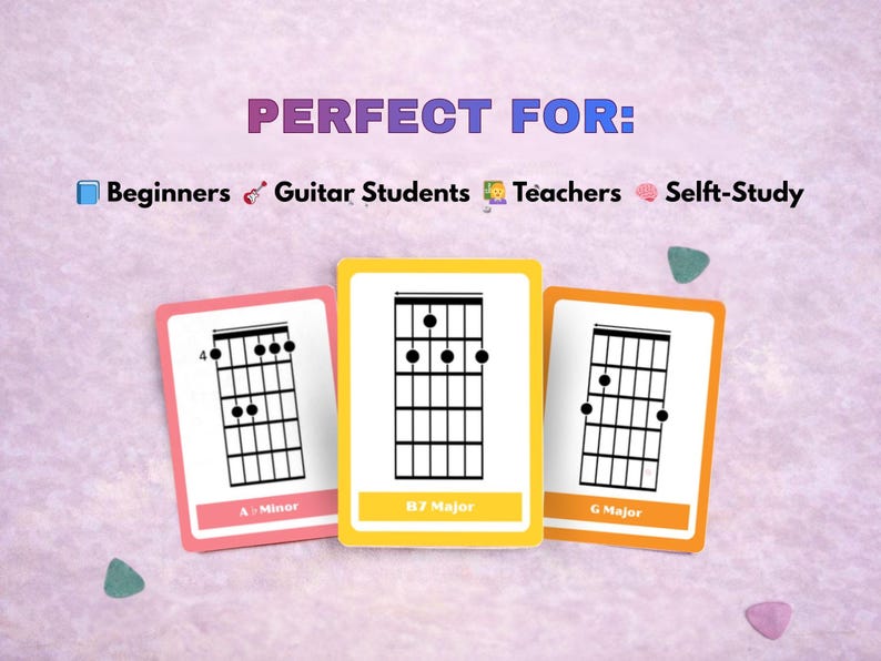 Guitar Chord Chart, Flash Cards, Guitar Theory, Guitarist Gift, Guitar ...