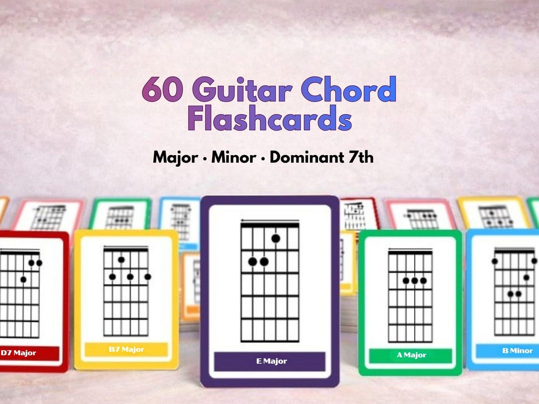 Guitar Chord Chart, Flash Cards, Guitar Theory, Guitarist Gift, Guitar ...