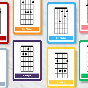 Guitar Chord Chart, Flash Cards, Guitar Theory, Guitarist Gift, Guitar ...