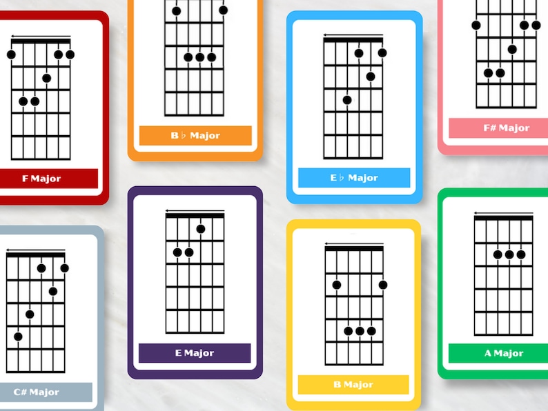 Guitar Chord Chart, Flash Cards, Guitar Theory, Guitarist Gift, Guitar ...