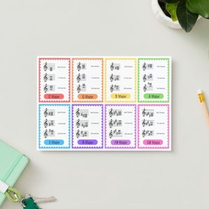 Chord Inversions Printable Flashcards, Piano Student, Piano Education ...