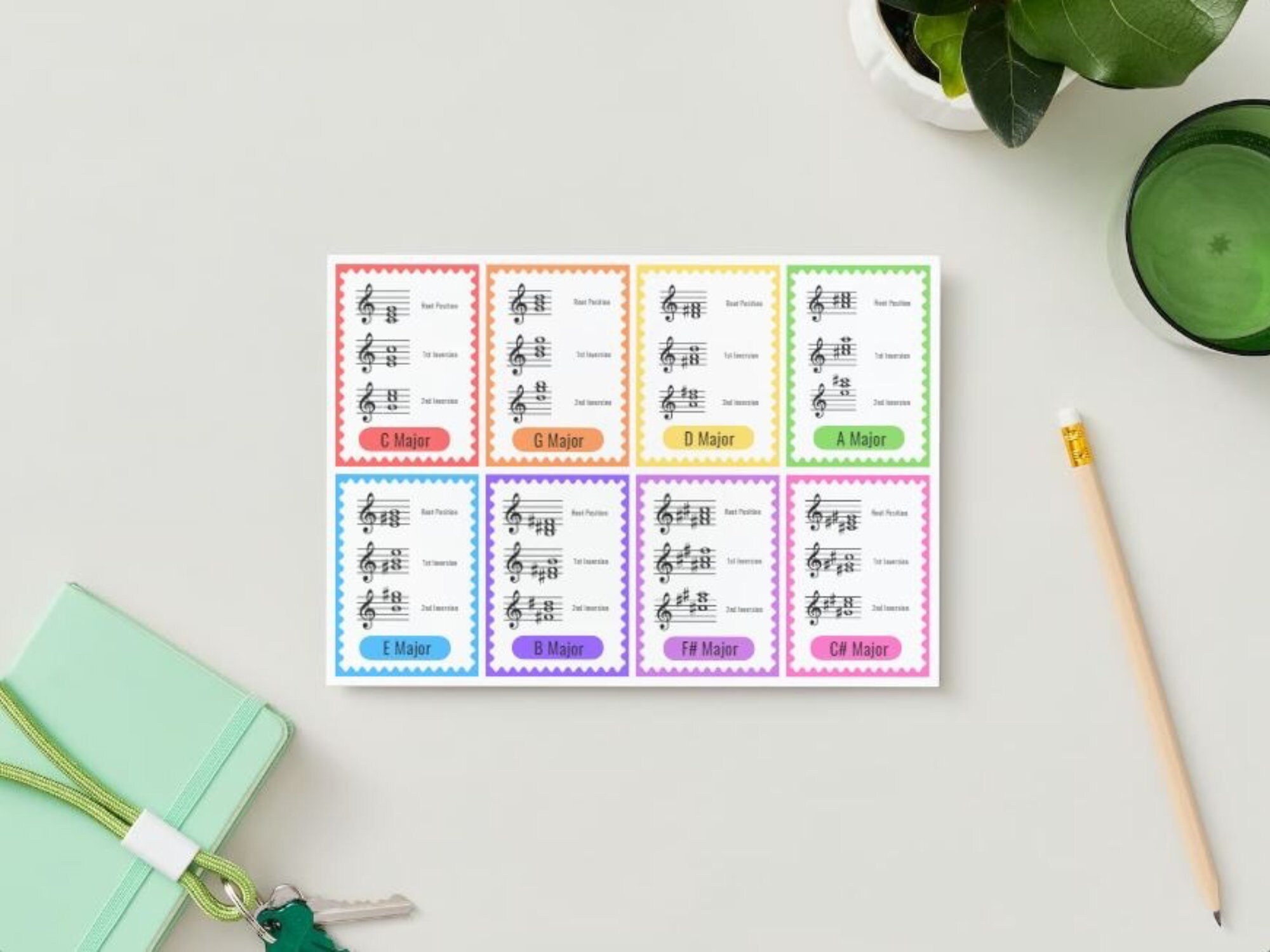 Chord Inversions Printable Flashcards, Piano Student, Piano Education ...