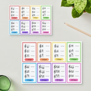 Chord Inversions Printable Flashcards, Piano Student, Piano Education ...