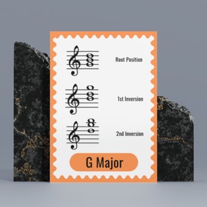 Chord Inversions Printable Flashcards, Piano Student, Piano Education ...