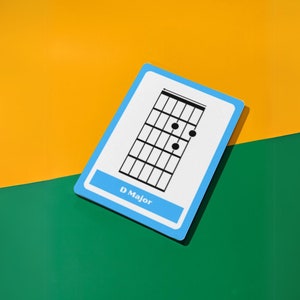 Guitar Chord Chart, Flash Cards, Guitar Theory, Guitarist Gift, Guitar ...