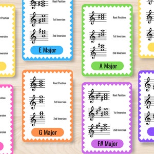 Chord Inversions Printable Flashcards, Piano Student, Piano Education ...