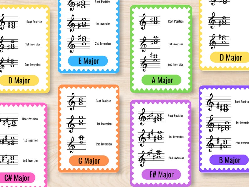 Chord Inversions Printable Flashcards, Piano Student, Piano Education ...