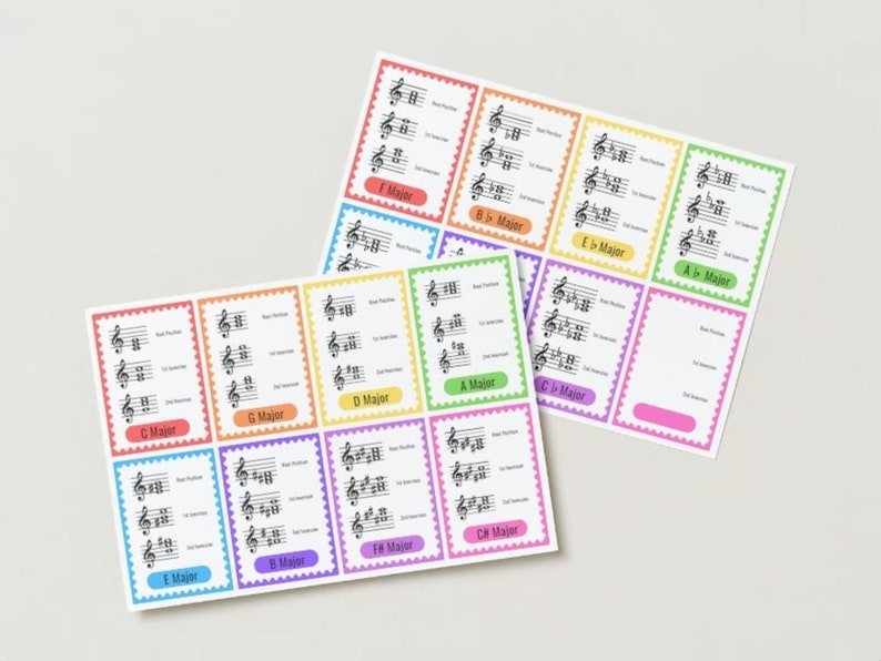 Chord Inversions Printable Flashcards, Piano Student, Piano Education ...