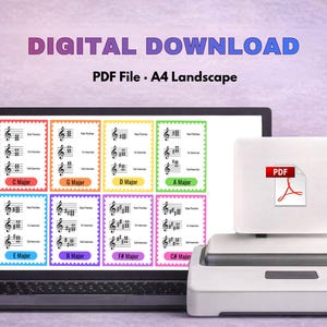 Chord Inversions Printable Flashcards, Piano Student, Piano Education ...