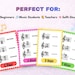 Chord Inversions Printable Flashcards, Piano Student, Piano Education ...
