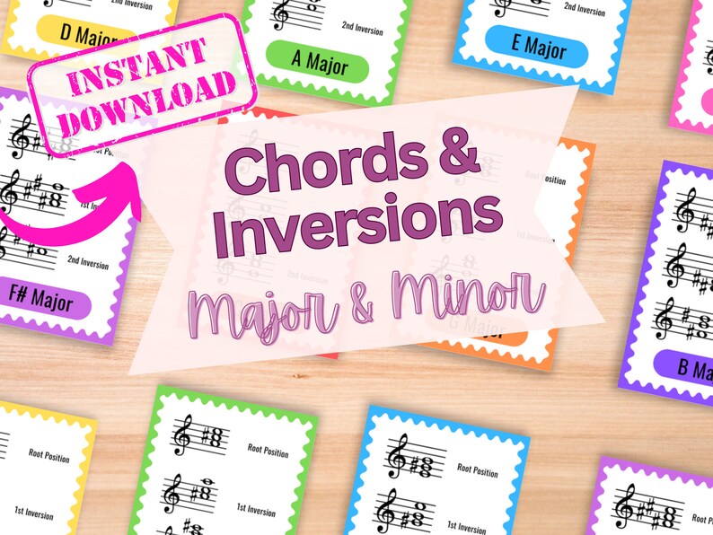 Chord Inversions Printable Flashcards, Piano Student, Piano Education ...