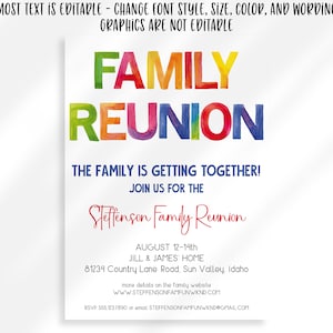 Editable Family Reunion Invitation Template | Summer Family Reunion ...