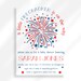 Editable Firecracker Baby Shower Invitation Red White Blue Invitation ...