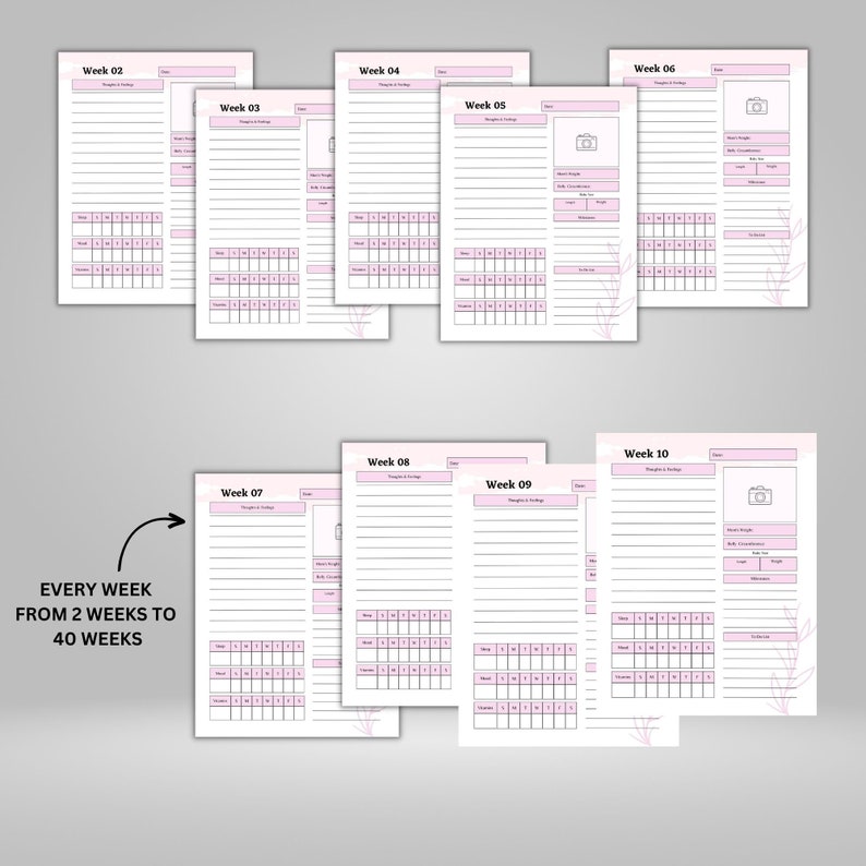 Boho Printable Pregnancy Planner Pregnancy Journal, Printable Birth ...