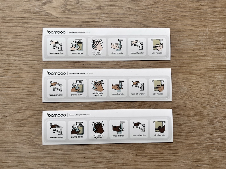 Hand Washing Routine Visual Schedule - Etsy