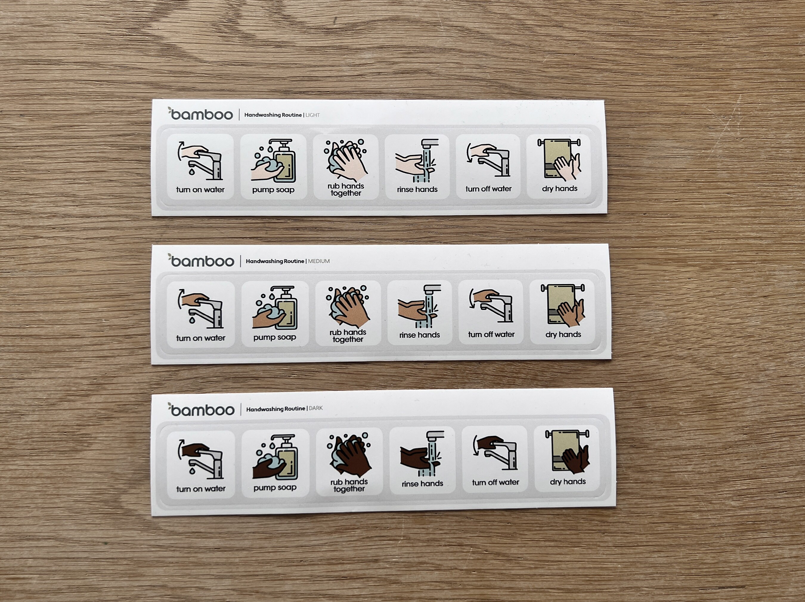 Hand Washing Routine Visual Schedule - Etsy