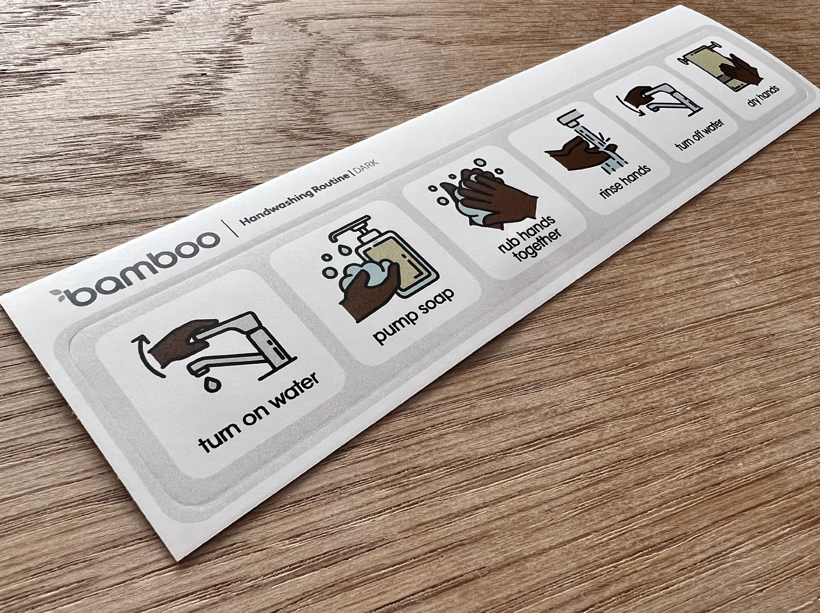 Hand Washing Routine Visual Schedule - Etsy