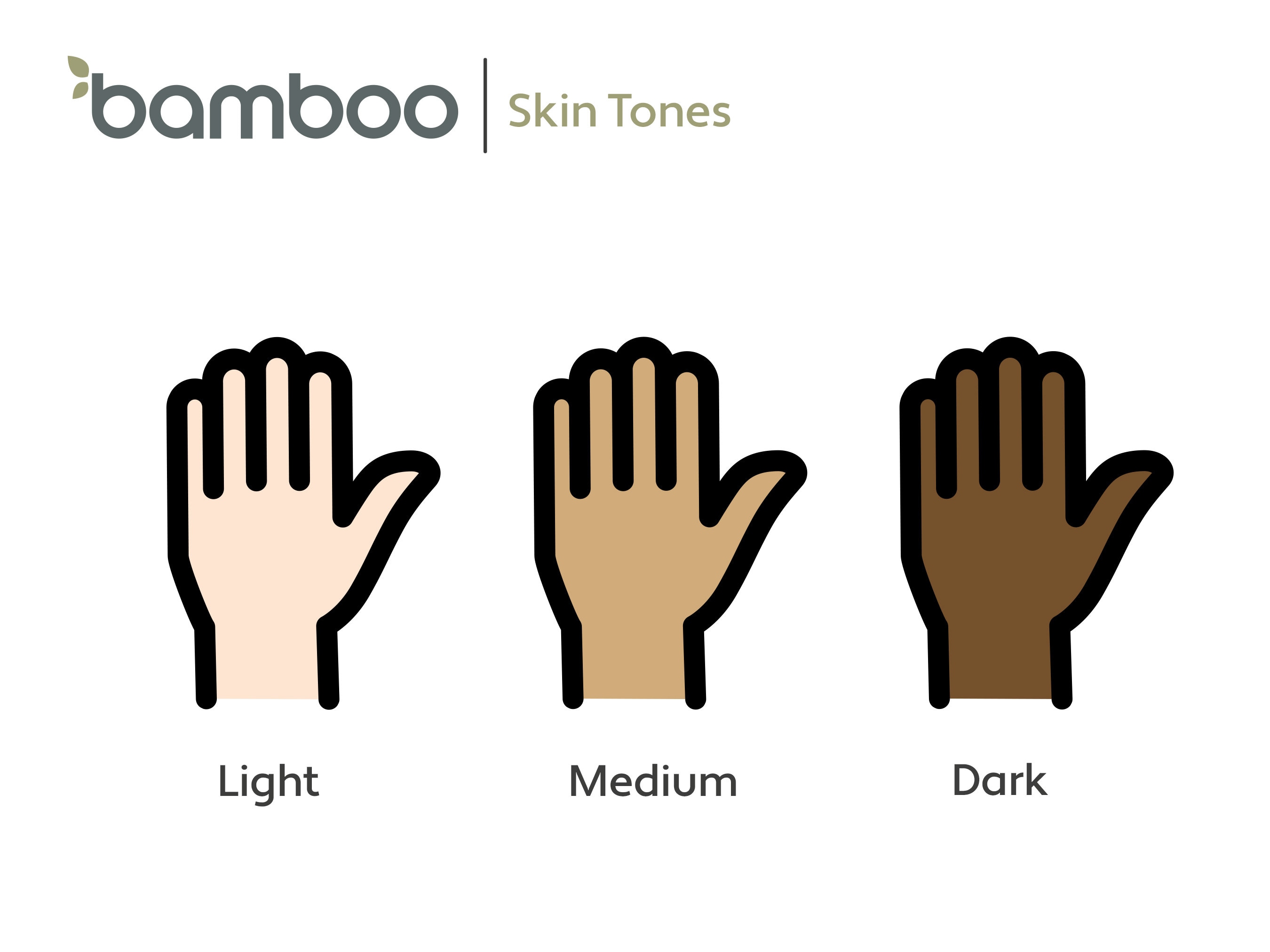 Hand Washing Routine Visual Schedule - Etsy