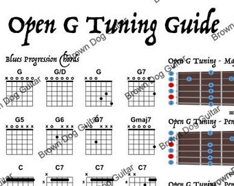 Open A Tuning Guide Guitar Poster - Etsy