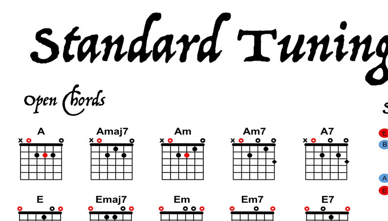 Standard Tuning Guide Guitar Poster - Etsy