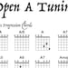 Open A Tuning Guide Guitar Poster - Etsy