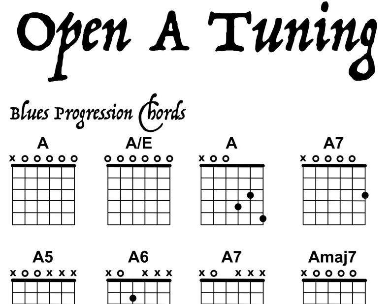 Open A Tuning Guide Guitar Poster - Etsy