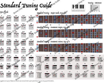 Open A Tuning Guide Guitar Poster - Etsy