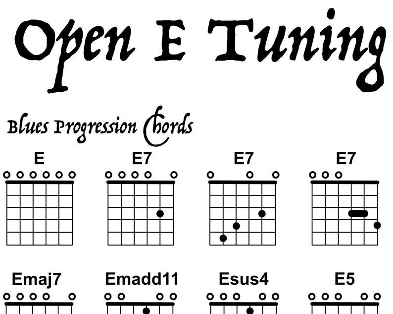 Open E Tuning Guide Guitar Poster - Etsy