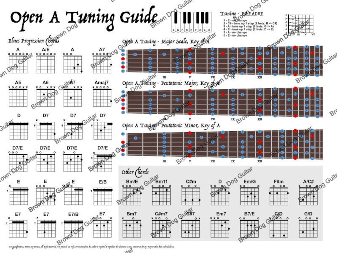Open A Tuning Guide Guitar Poster - Etsy
