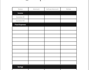 Self Care Challenge - Etsy