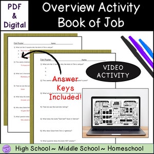 Summary of the Book of Job Bible Summary Overview Activity - Etsy