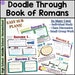 Doodle Through the Book of Romans Bible Worksheet Activity - Etsy