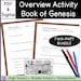 Genesis Book of the Bible Summary (2-part) Activity Worksheets - Etsy