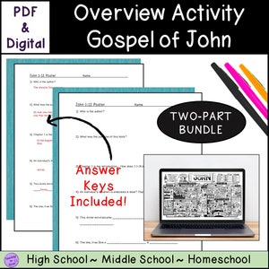 Summary of the Gospel of John Bible Activity Worksheets - Etsy