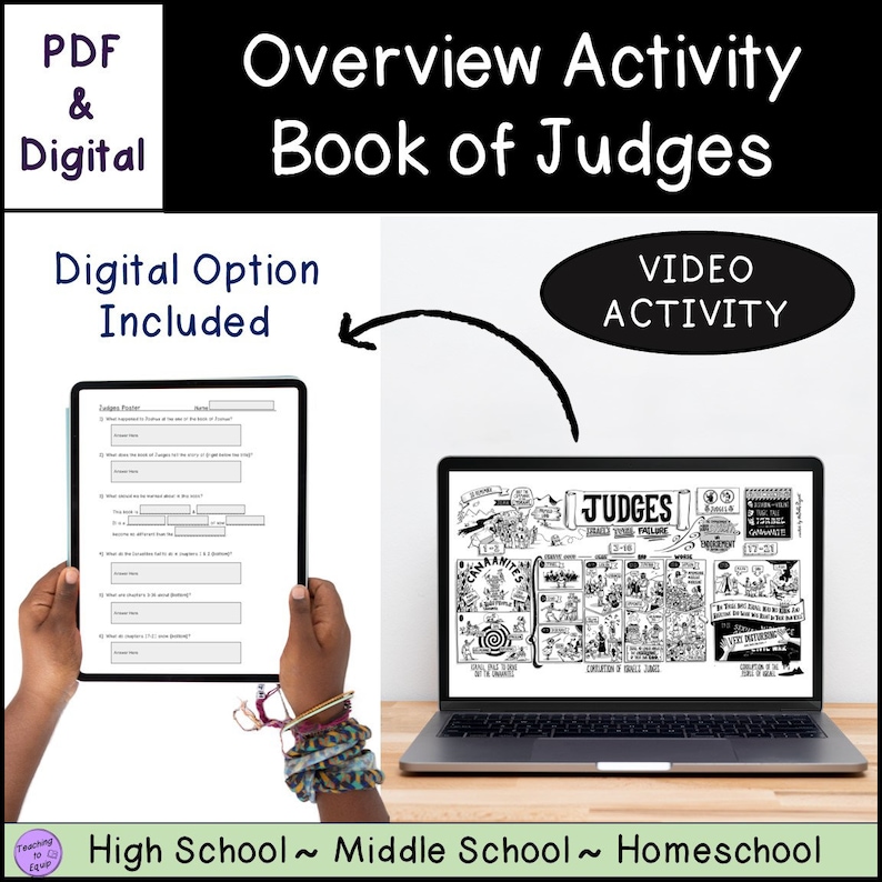 Book of Judges Bible Overview Summary Worksheet Activity - Etsy