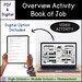 Summary of the Book of Job Bible Summary Overview Activity - Etsy