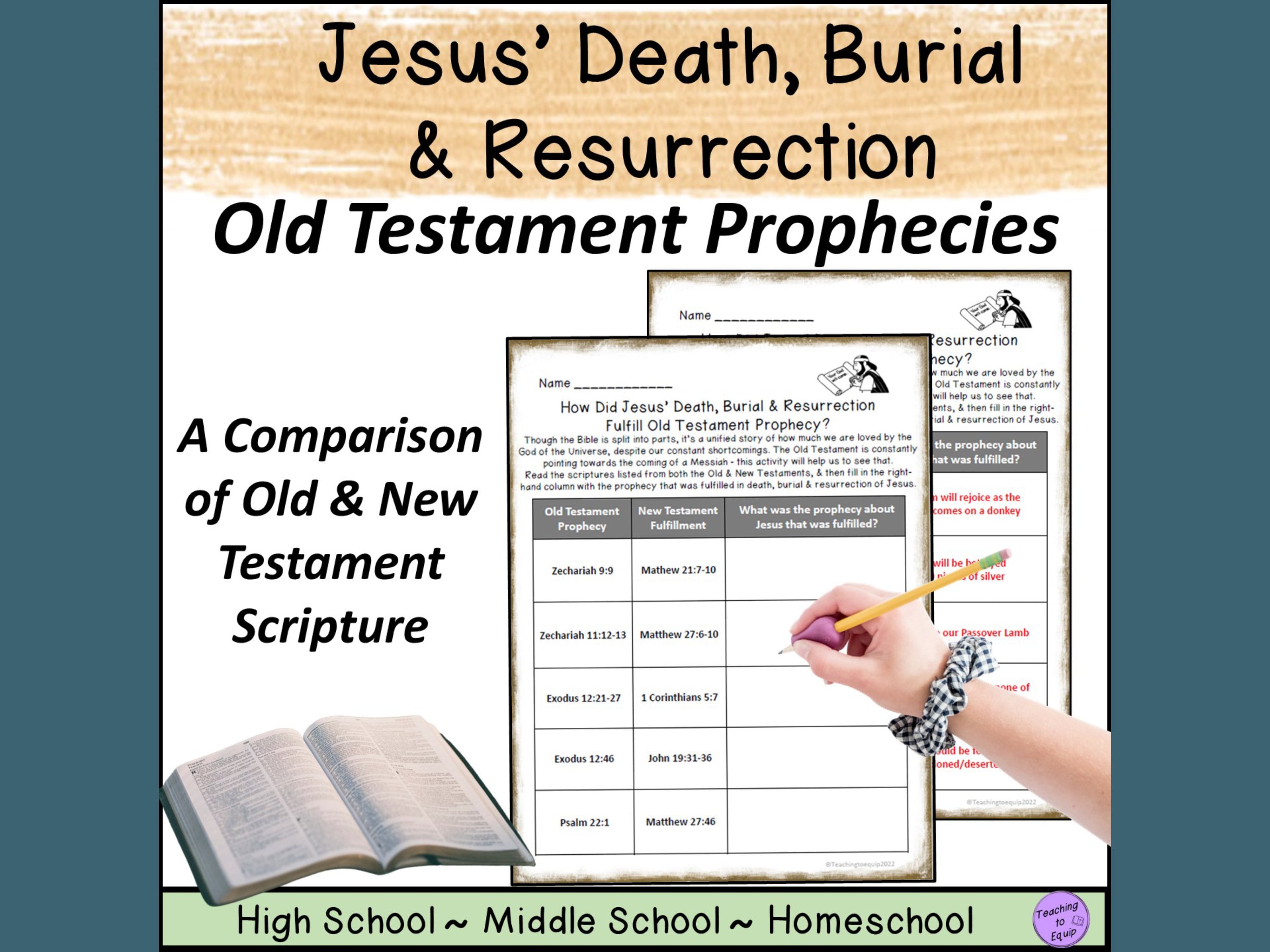Jesus Death and Resurrection Prophesied Old Testament Bible Worksheet ...