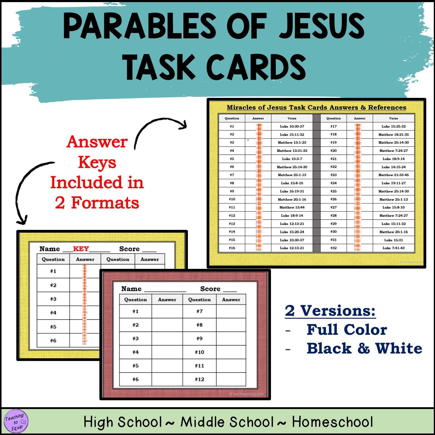Bible Story Activity: Parables of Jesus Gospels Trivia Task Cards - Etsy