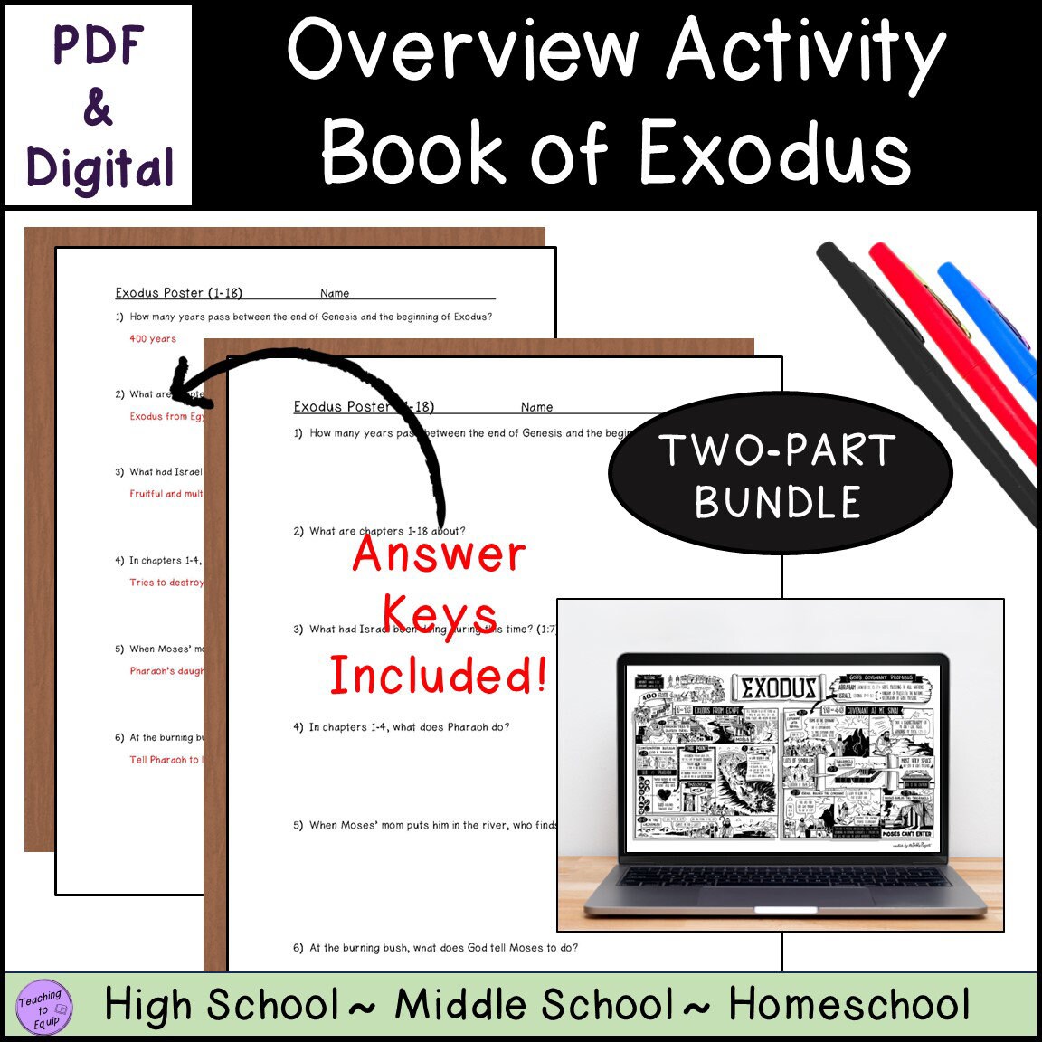 Exodus Bible Book Summary (2-part) Overview Activity Worksheets - Etsy
