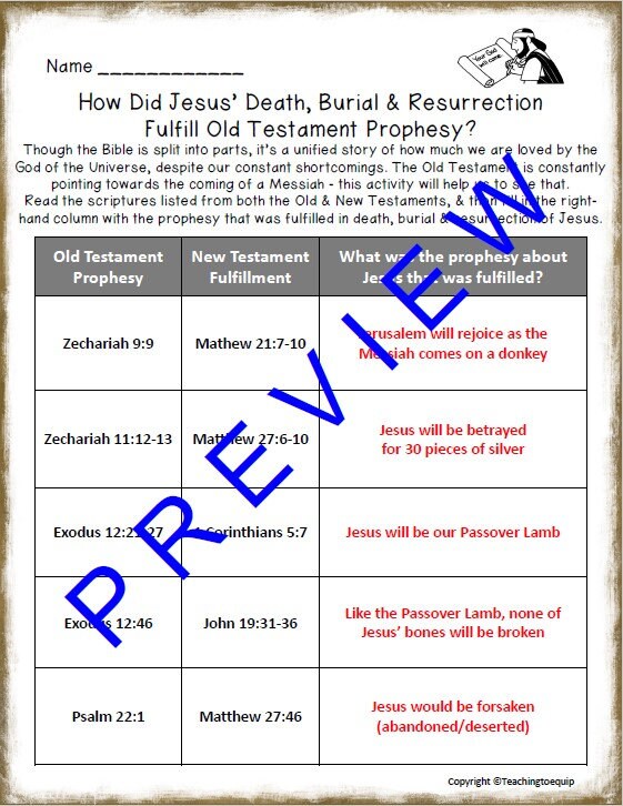 Jesus Death and Resurrection Prophesied Old Testament Bible Worksheet ...