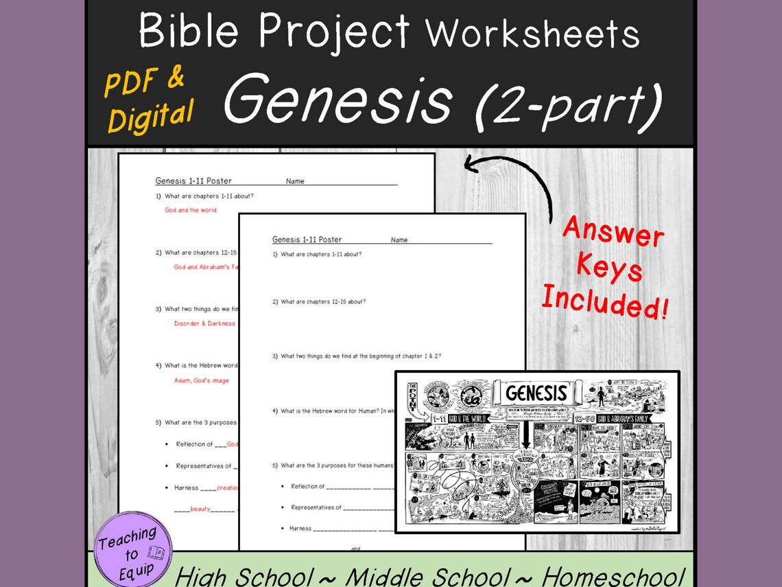 Genesis Book of the Bible Summary 2-part Activity (Download Now) - Etsy