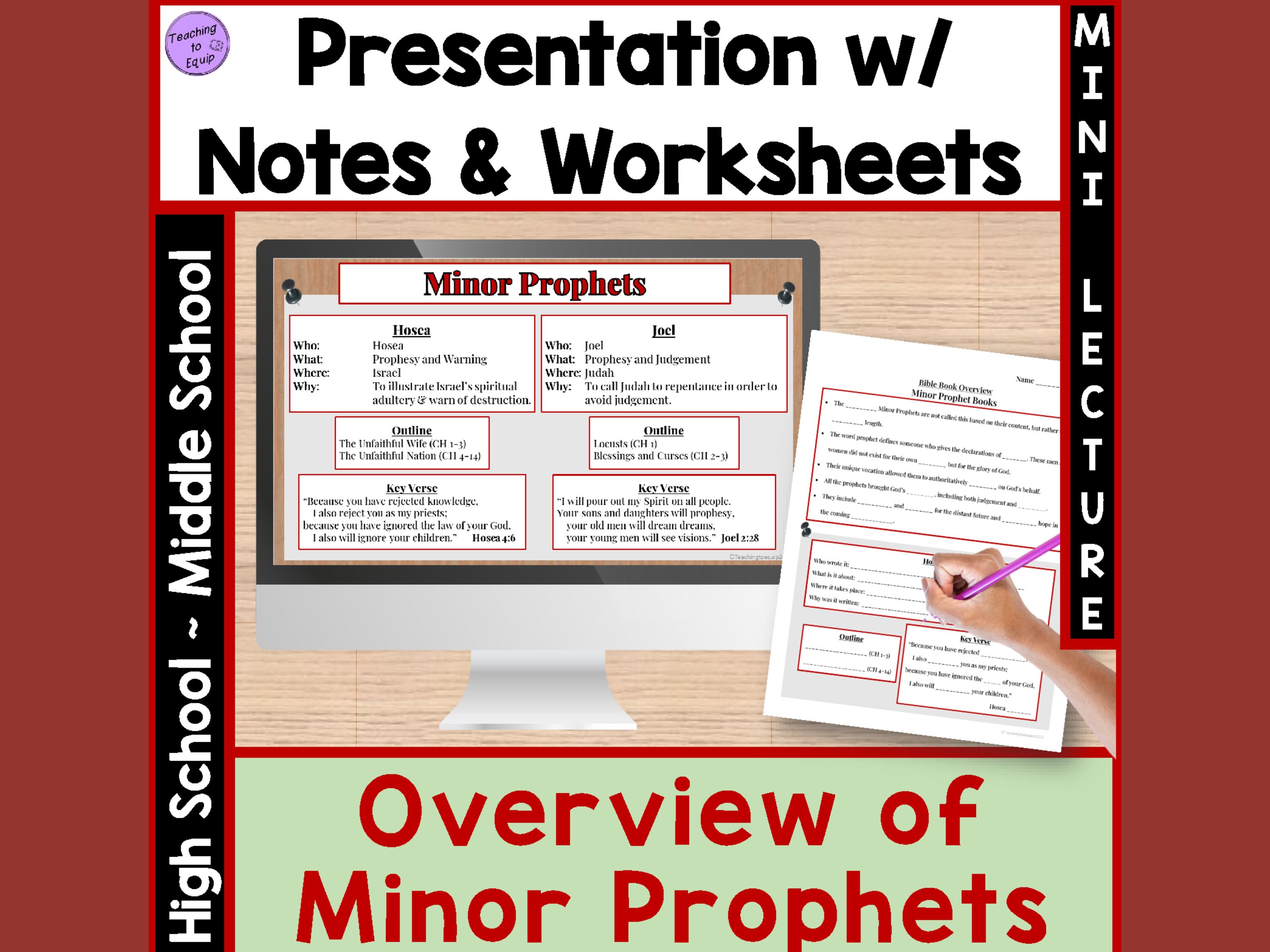 Minor Prophets Bible Books Overview – Presentation W/worksheets - Etsy