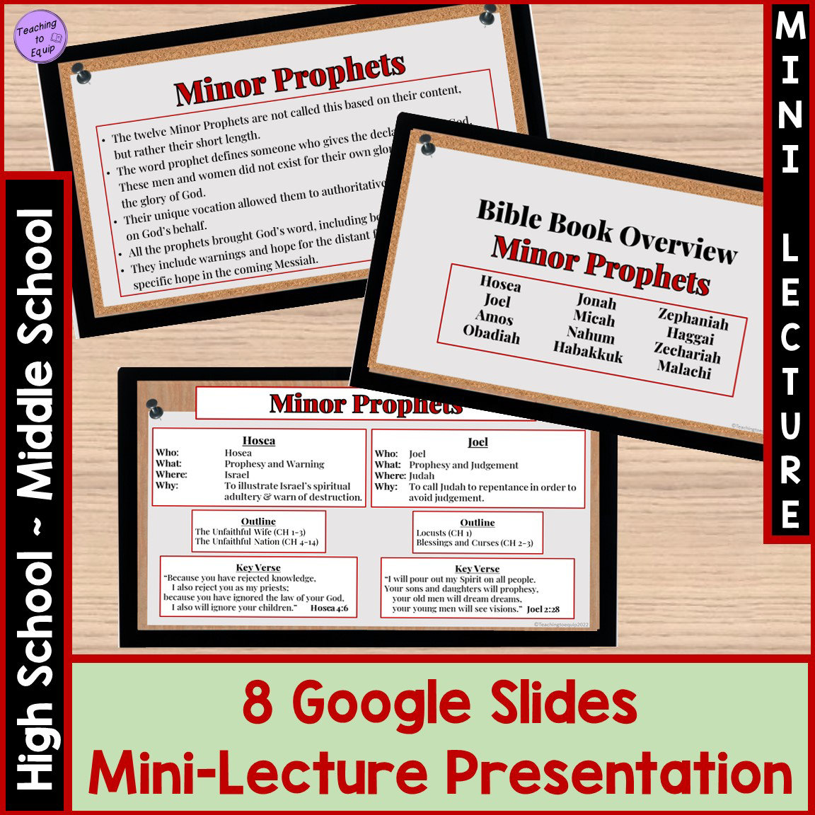 Minor Prophets Bible Books Overview – Presentation W/worksheets - Etsy