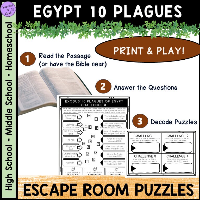 Exodus 10 Plagues in Egypt Bible ESCAPE ROOM - Reading & Puzzles ...