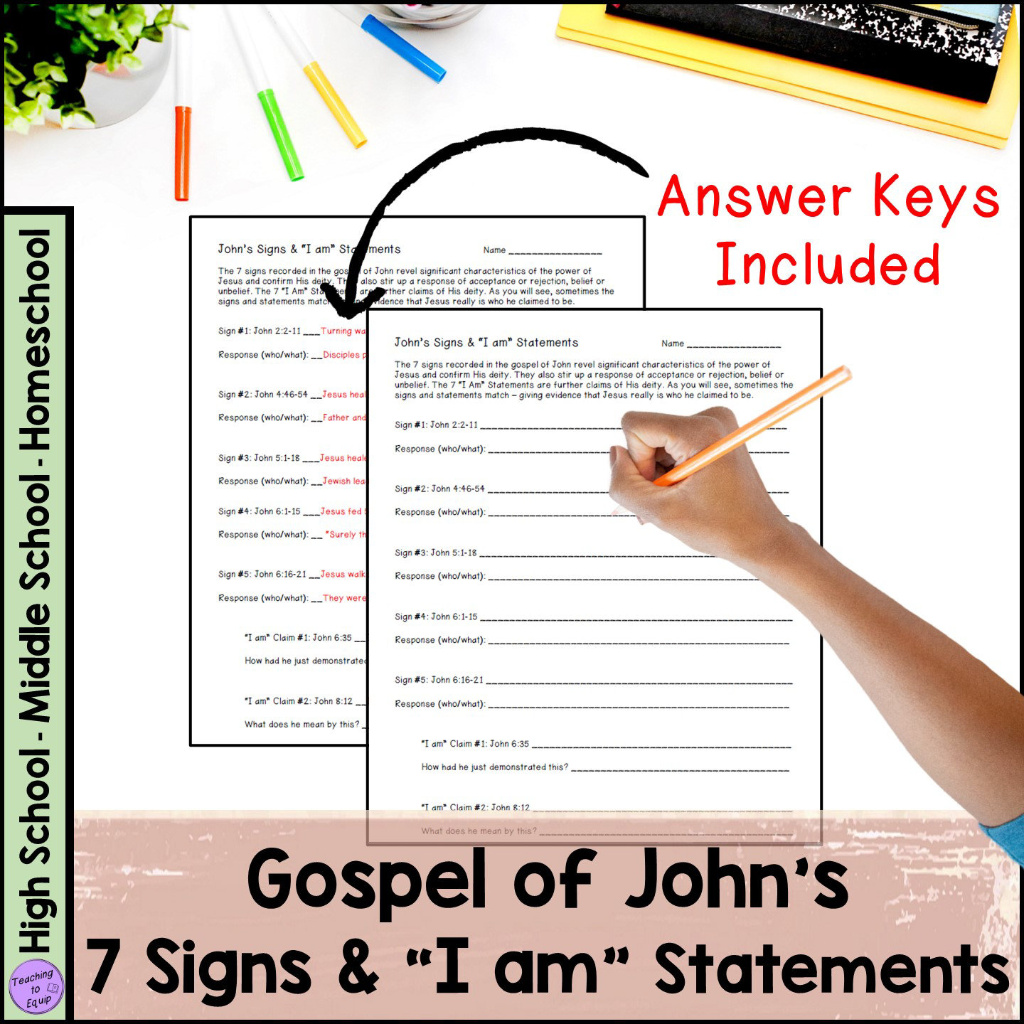 John 7 I Am Statements and Signs Jesus Bible Activity - Etsy