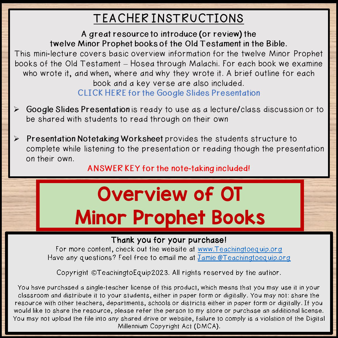Minor Prophets Bible Books Overview – Presentation W/worksheets - Etsy