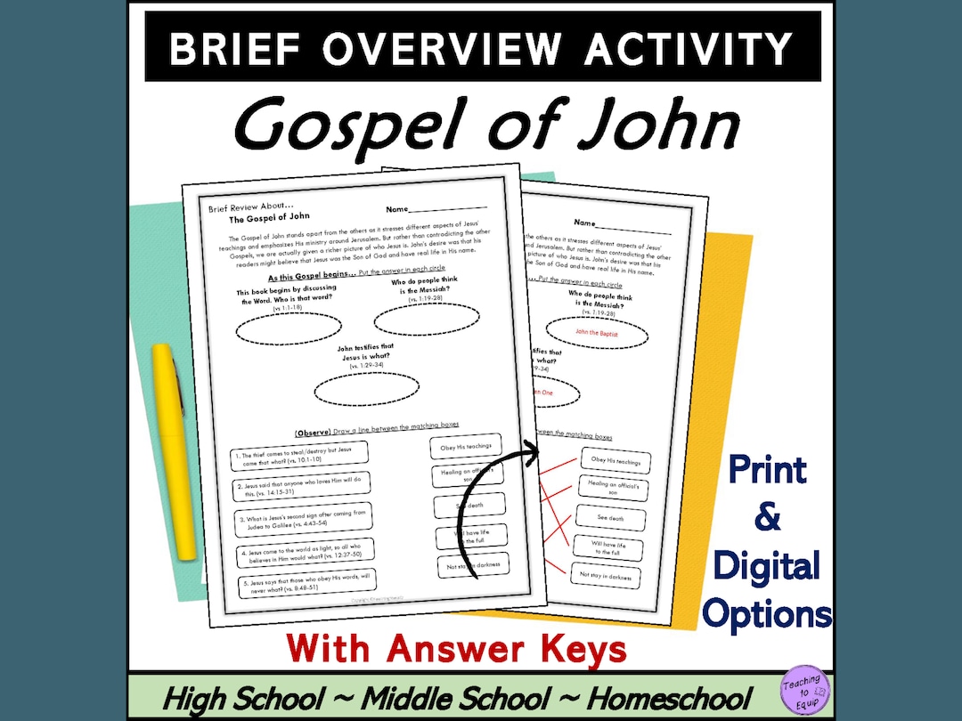 Brief Review About Gospel of John Bible Book Overview Activity - Etsy